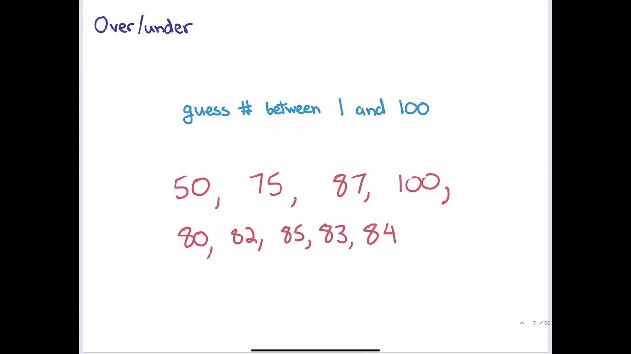 Searching and sorting (Fundamental algorithms, Spring 2023, Lecture 1) - YouTube