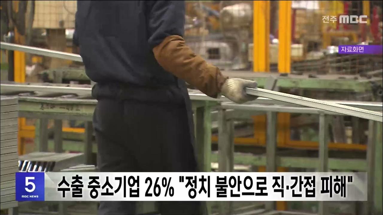 수출 중소기업 26% "정치 불안으로 직.간접 피해" | 전주MBC 241219 방송 - YouTube