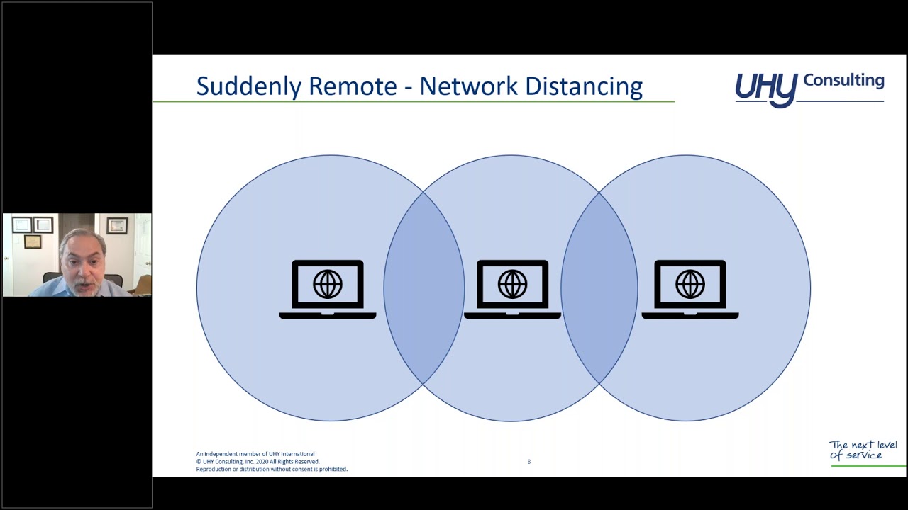 Restart Michigan with UHY: Network Distancing to Protect Your Virtual ...
