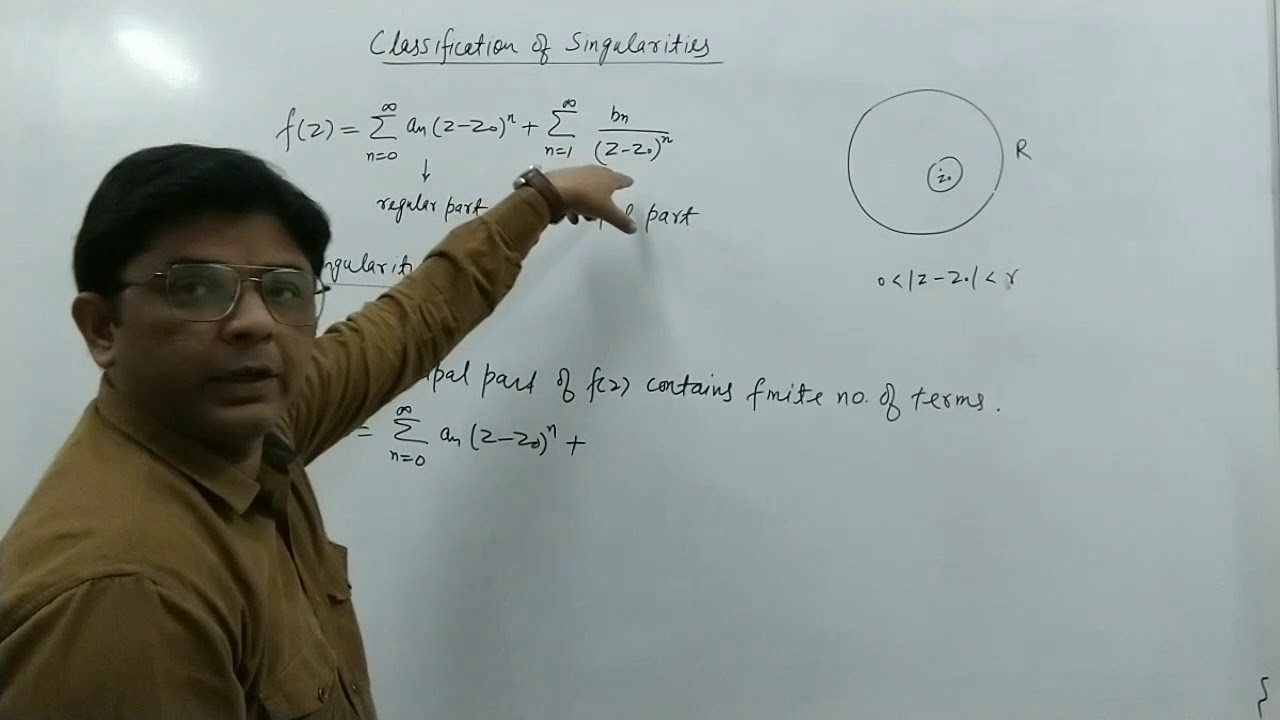 Complex Analysis-Lecture 13| Higher Engineering Mathematics| Types of ...