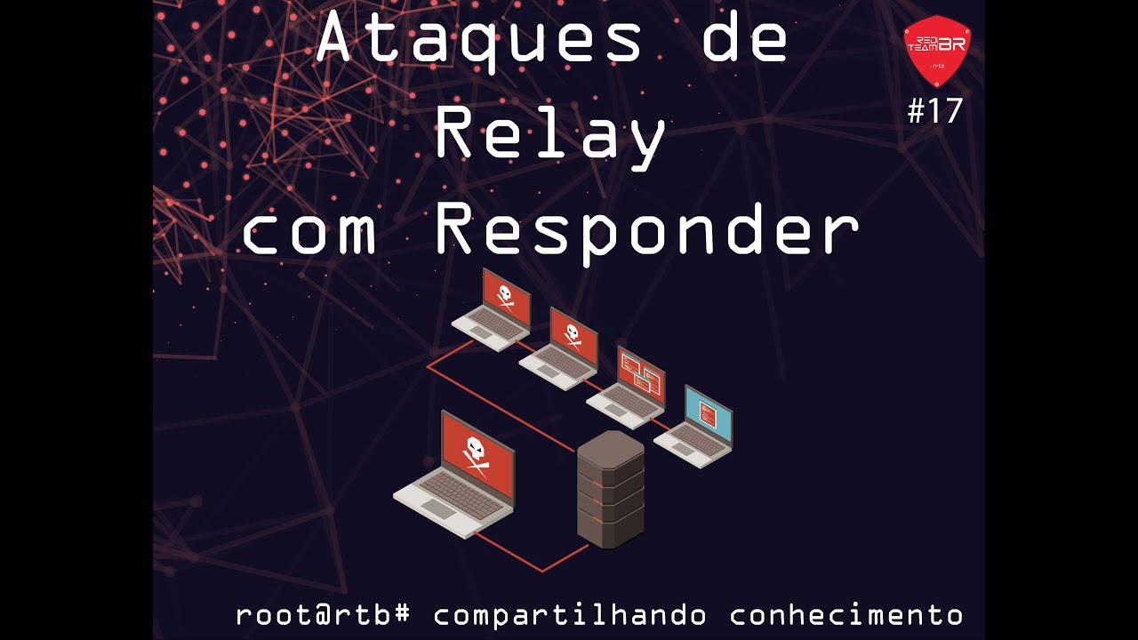 Ataques de Relay com Responder - YouTube