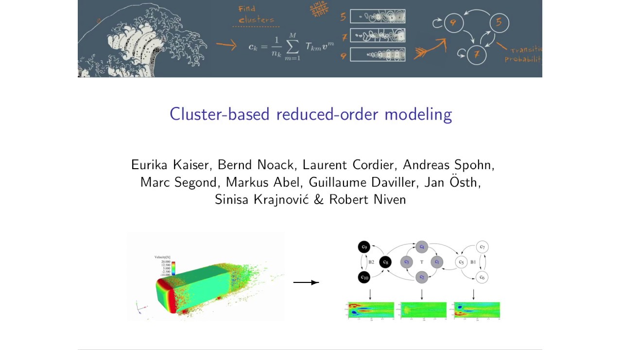 Cluster-based reduced-order modeling (CROM) - YouTube