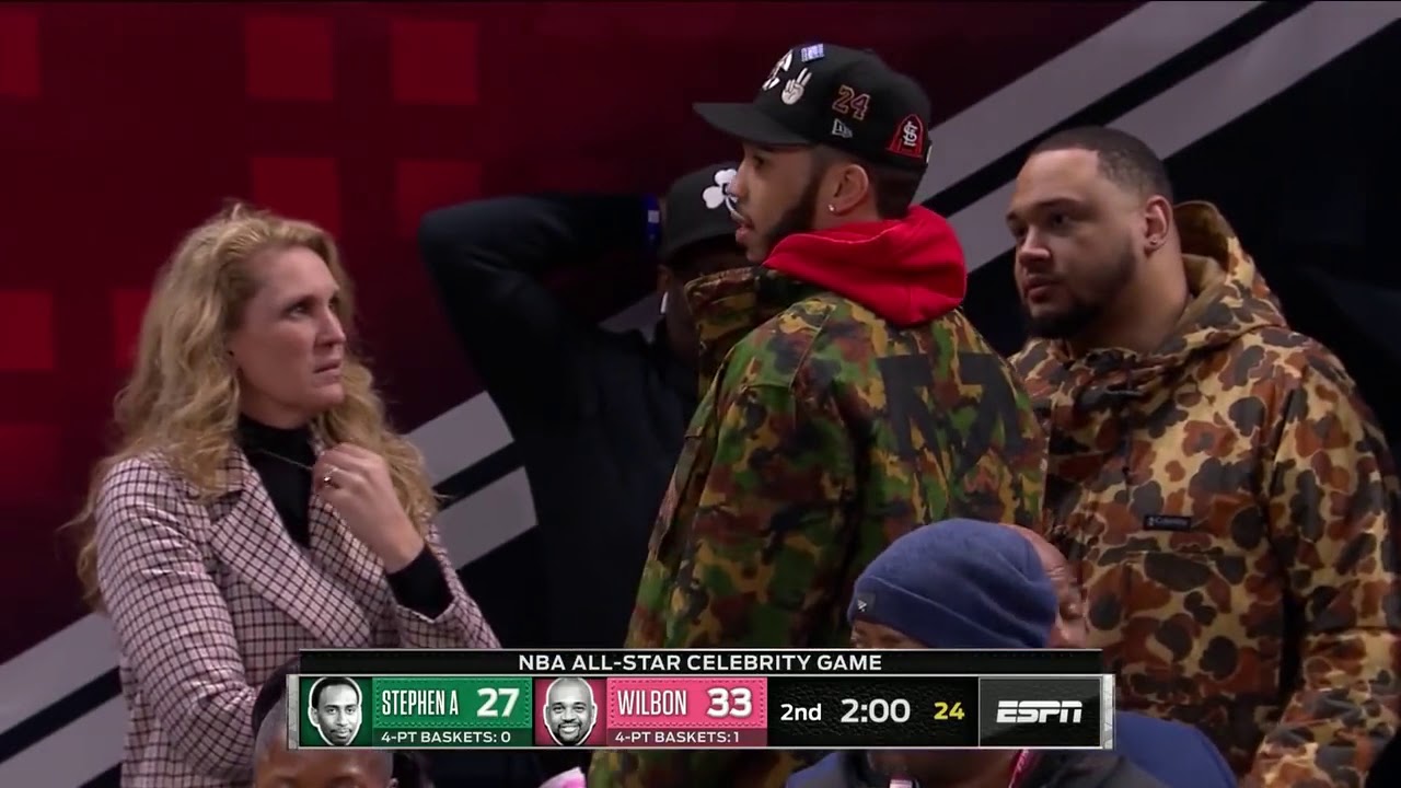 2020 NBA All Star Celebrity Game Full Game Highlights 2020 NBA All Star ...