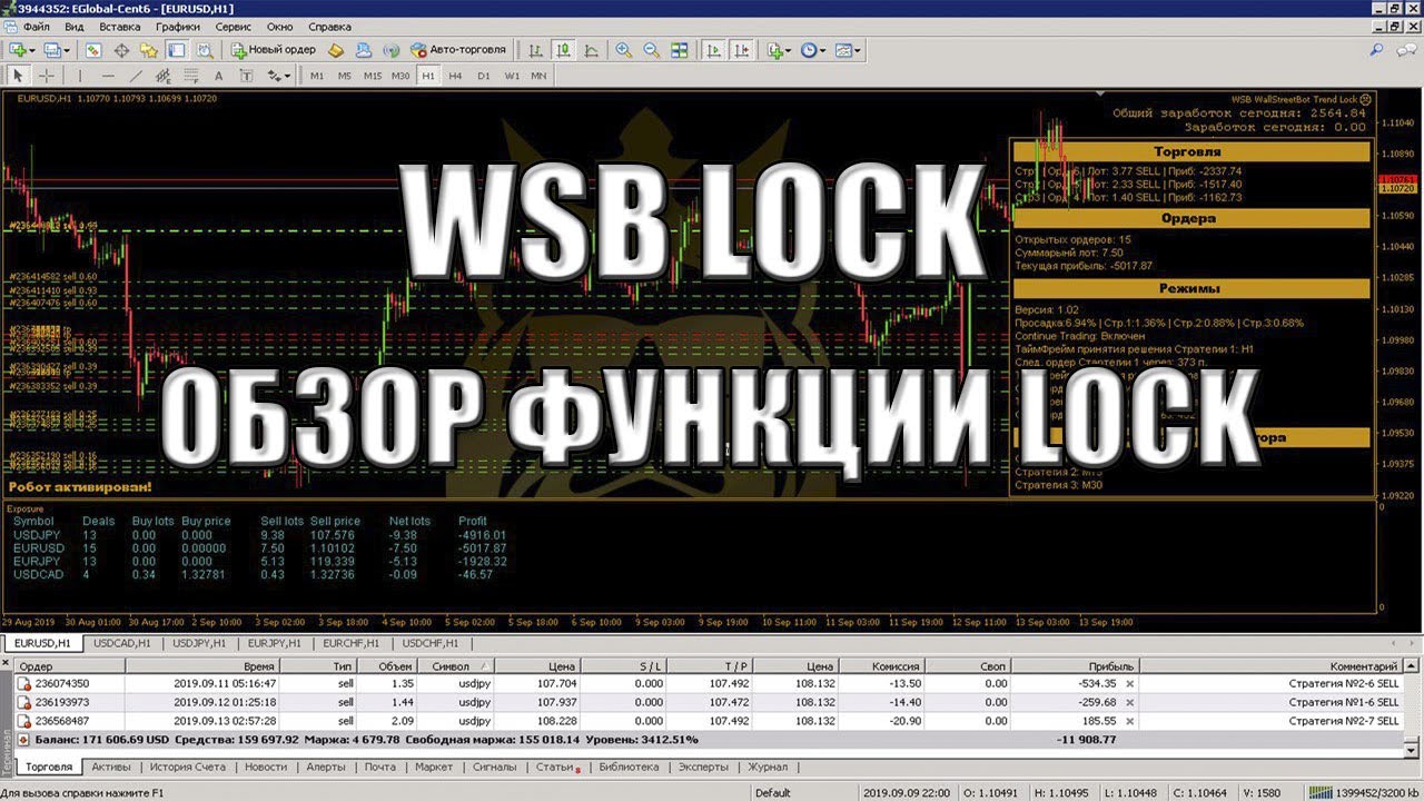 Обзор функции Lock. Wall Street Bot Lock. WSB Lock - YouTube