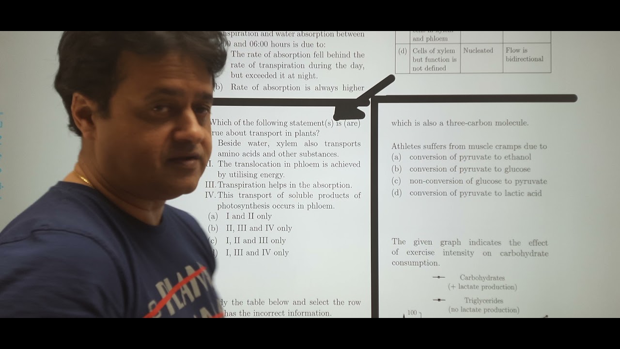 10 Case studies Term-1 Part-2 - YouTube