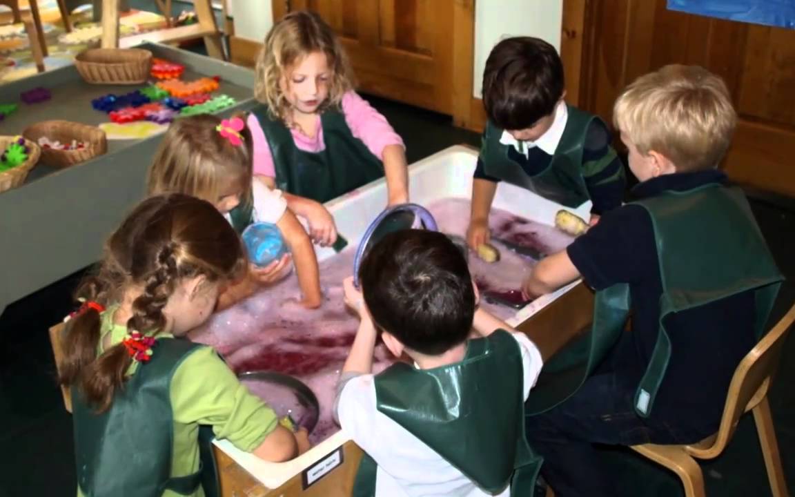 Making Discoveries - YouTube