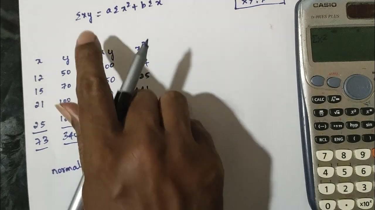 [21MAT41] Model Question Paper 2 (Q.5b) | Module 3 | fitting straight ...