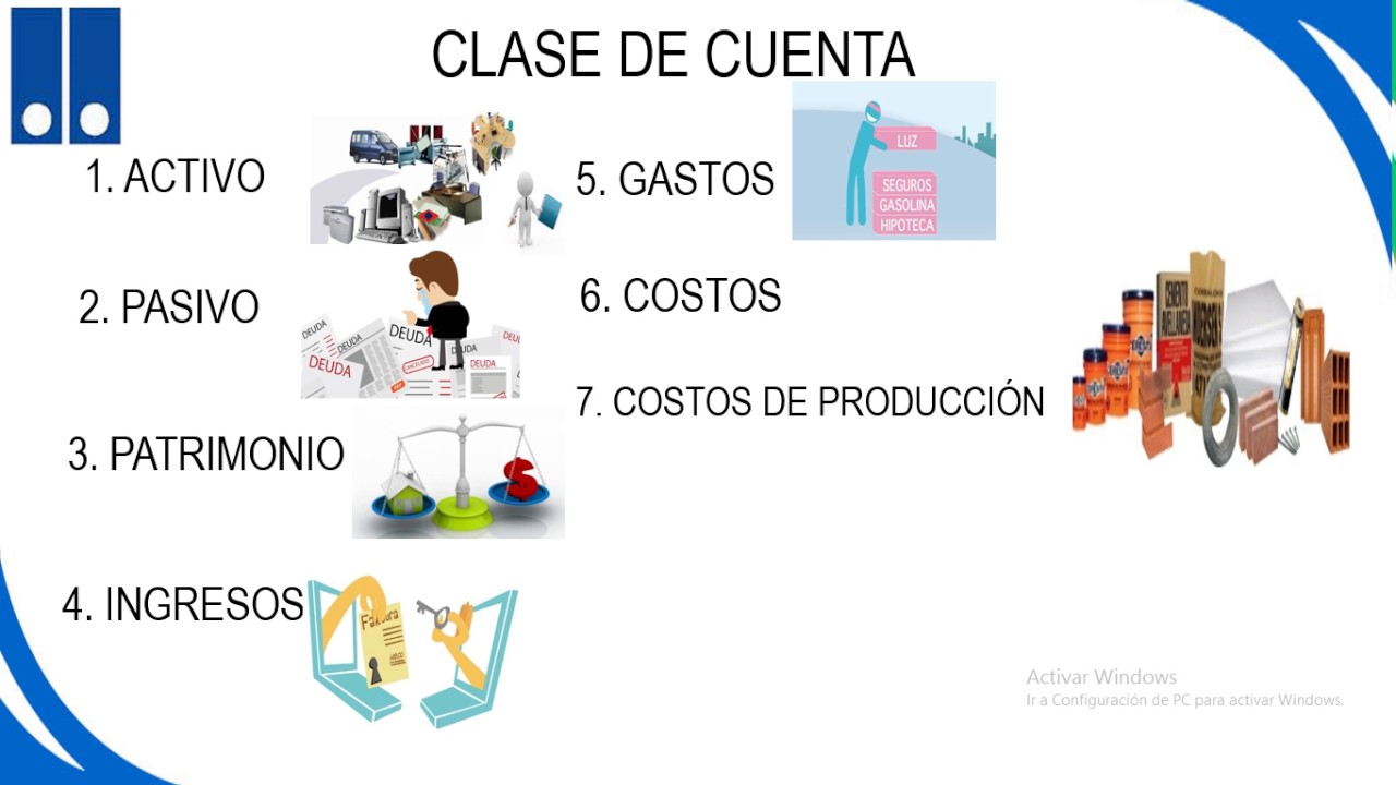 PLAN UNICO DE CUENTAS, MANEJO DEL PUC. - YouTube