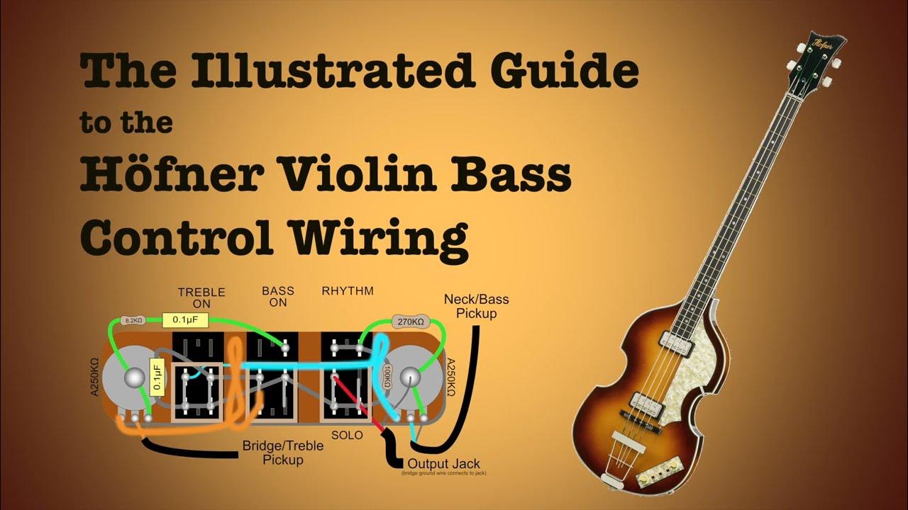 The Illustrated Guide to the Höfner Violin Bass Control Panel Wiring ...