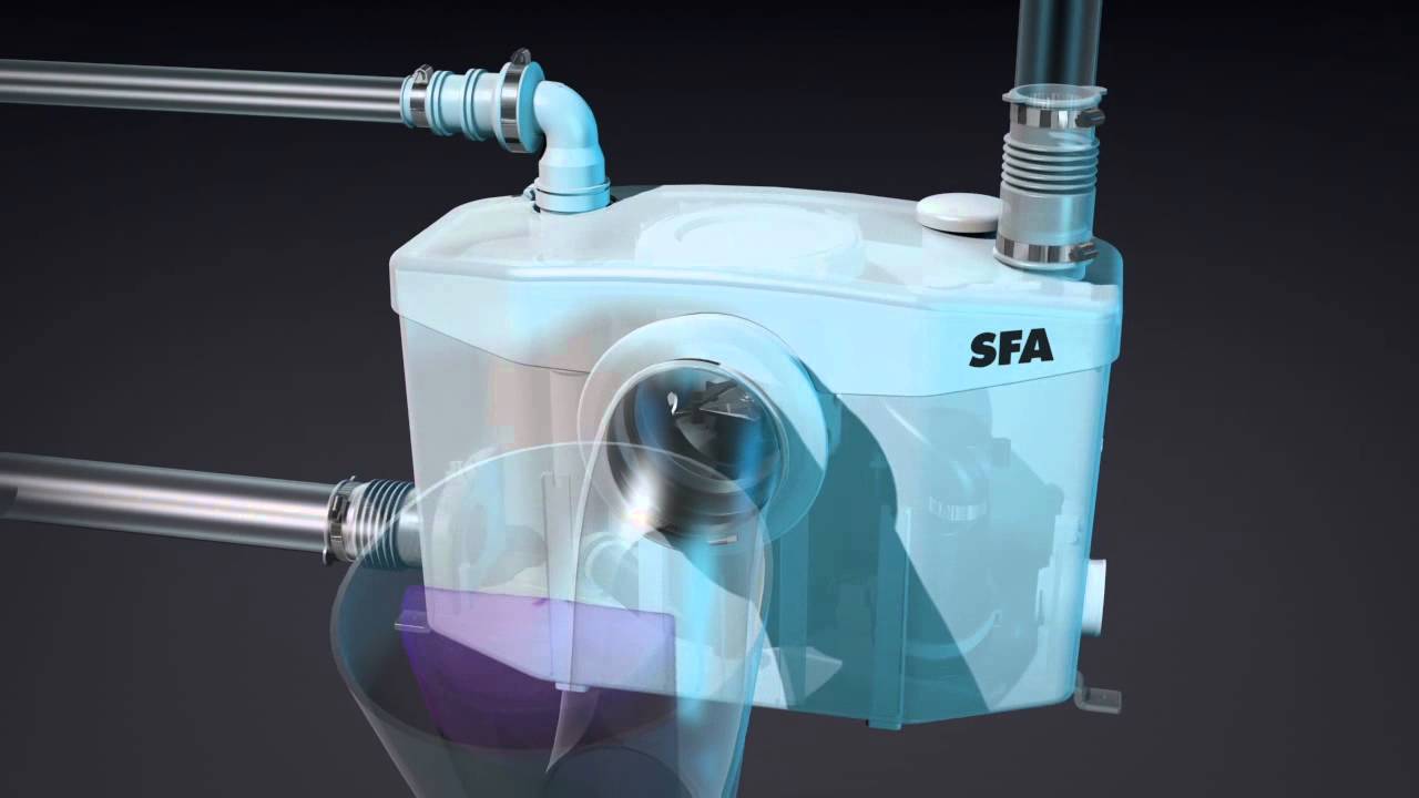 Prezentare sistem SFA Sanipro - YouTube
