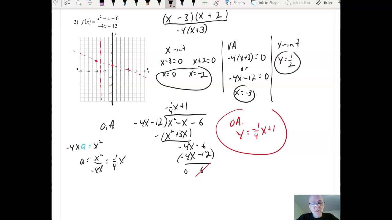 Lesson 14 2a Graphing Rational Functions Youtube