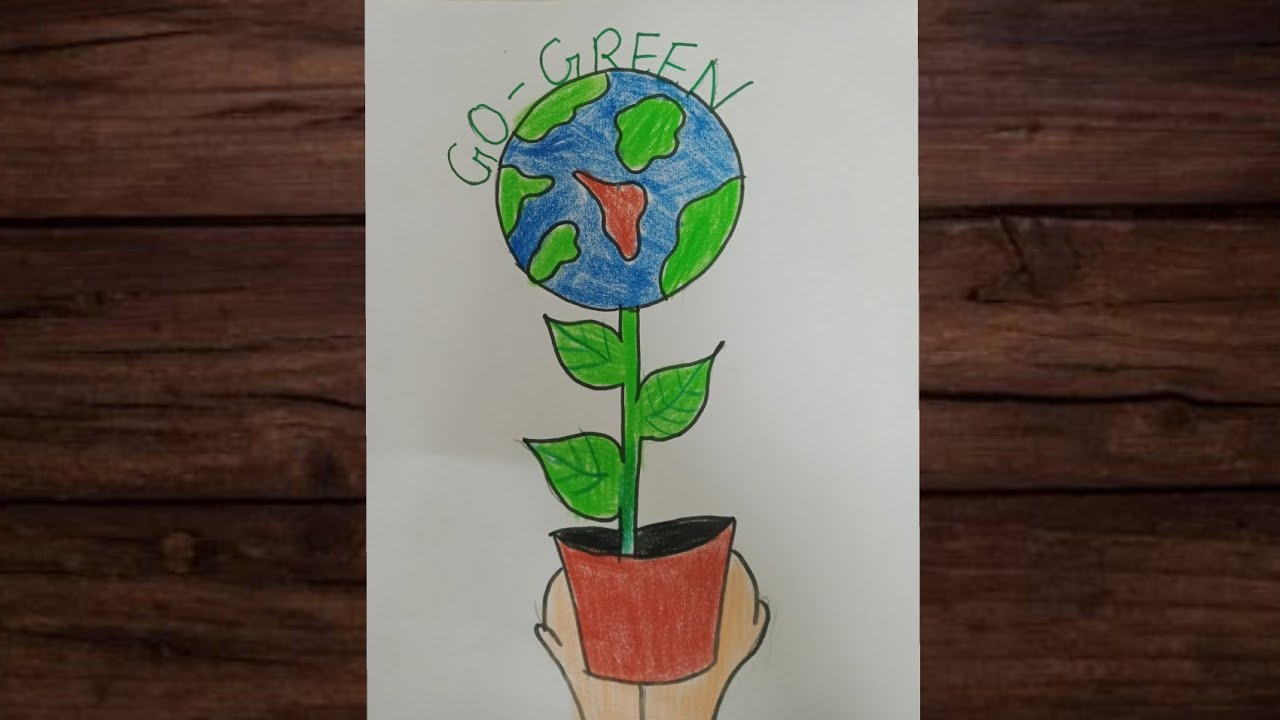 How to draw a poster on Green Skills// Green Environment // Green Earth ...