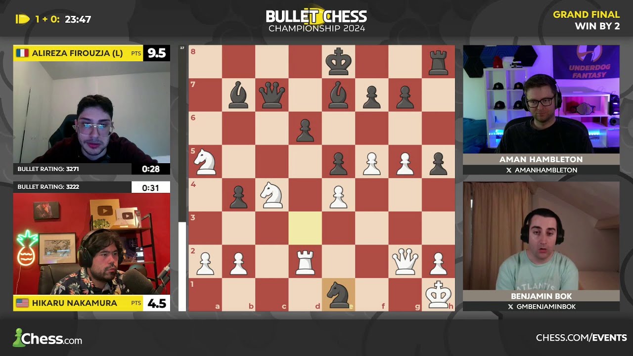 BEST Chess Daily Twitch Moments #260 - YouTube