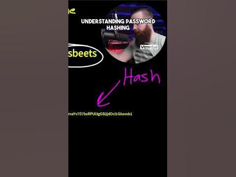 Understanding Password Hashing - YouTube