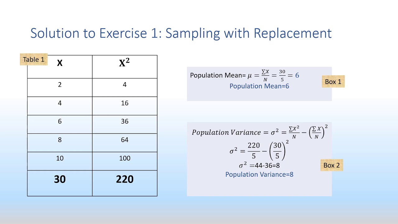 Lecture 18 | Statistics | Sampling Theory 6 - YouTube