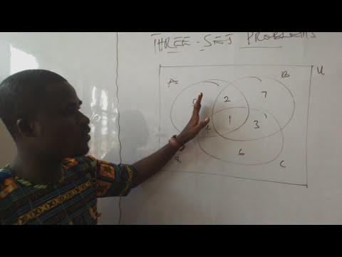 Intro To Three -set Problems( Shs) - Youtube