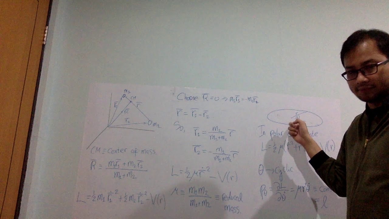Central Force part 2 - YouTube