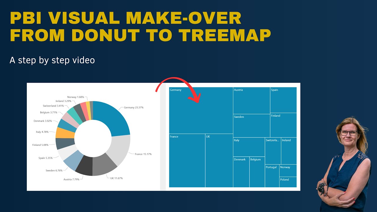 PBI make over, from an unreadable Donut to a clutterfree Treemap - YouTube