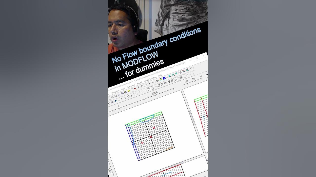 No Flow boundary conditions in MODFLOW ...for dummies - YouTube