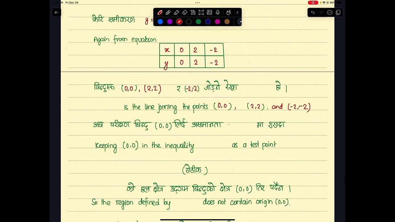 SEE Class 10 Optional Math | Set Question and Solution | SEE Opt Math ...