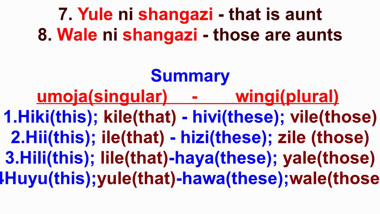 LEARN SWAHILI-TWENTYTHIRD LESSON - YouTube