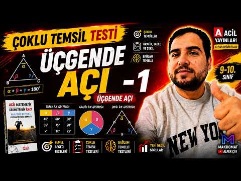 ACİL MATEMATİK MAARİF MODEL GEOMETRİNİN İLACI SORU BANKASI (Sayfa 17-18)