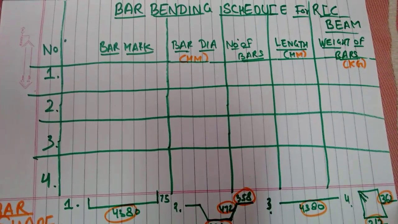 BAR BENDING SCHEDULE (BBS) FOR RCC CONCRETE BEAM - YouTube