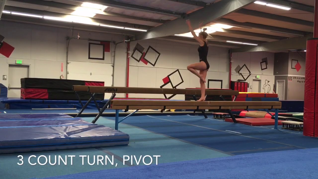 3 Count Turn Pivot YouTube 3 Count Turn Pivot YouTube