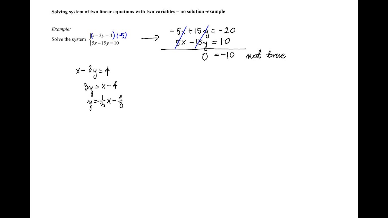 Solving A System Of Two Linear Equations With Two Variables No Solution