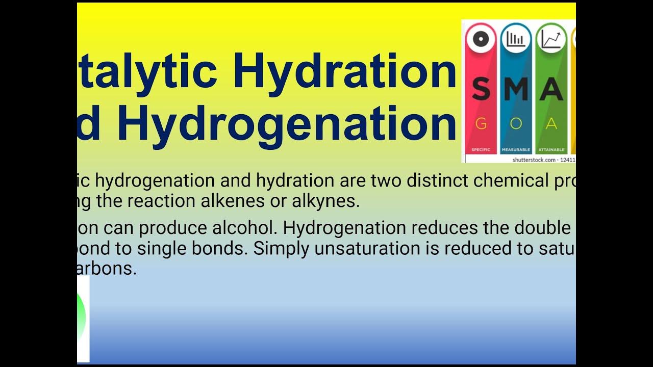 Hydration And Hydrogenation Youtube