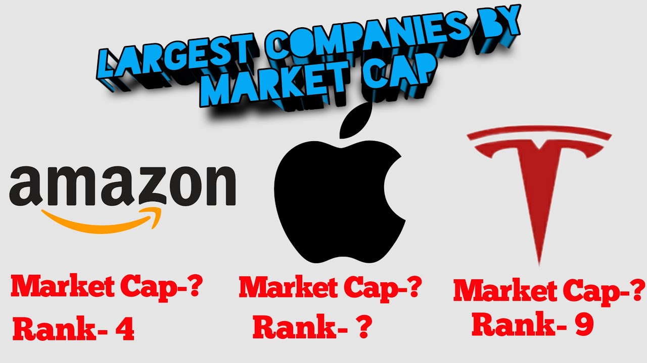 Largest Companies in the world by Market Cap|Top 50 company in the ...