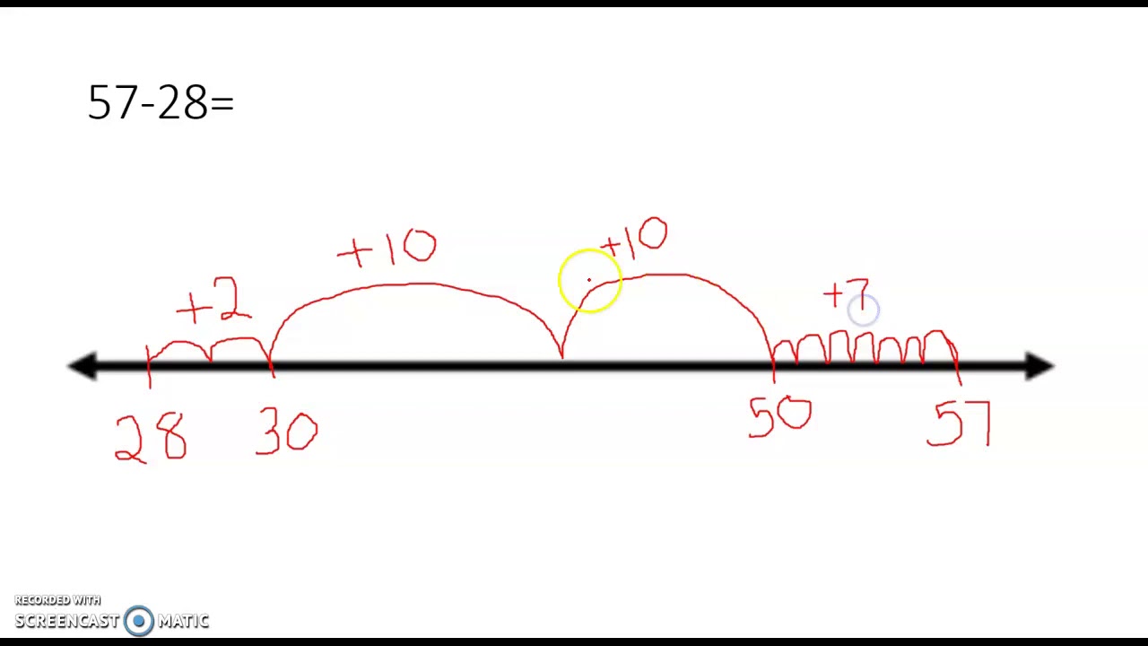 5 3 Counting Up On An Open Number Line To Subtract YouTube 5-3-counting-up-on-an-open-number-line-to-subtract-youtube