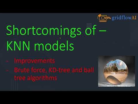 Enhancing Nearest Neighbor Search: Overcoming Brute Force Limitations ...