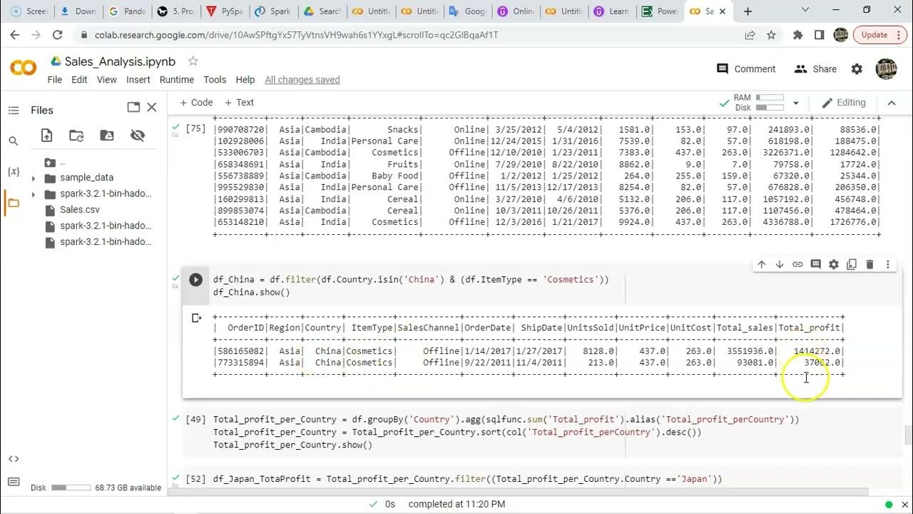 Perform Data Analysis in PySpark Part 7 (Find Total Profit per Country) - YouTube