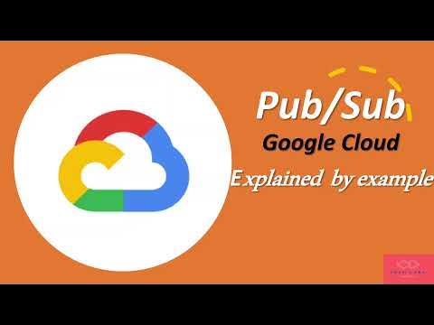Gcp Pub/Sub Explained with Examples #gcp #googlecloudtraining #gcptutorials gcp pub sub # ...