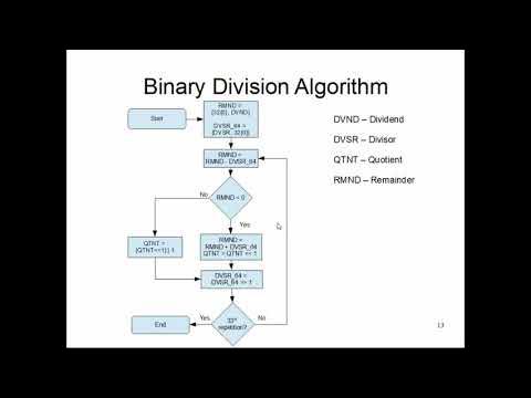 CS147: Lecture 10 Part 9 (Division Circuit) - YouTube