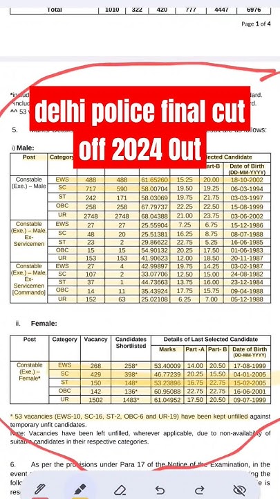 Final result Out l delhi police final cut off 2024 #short , # ...