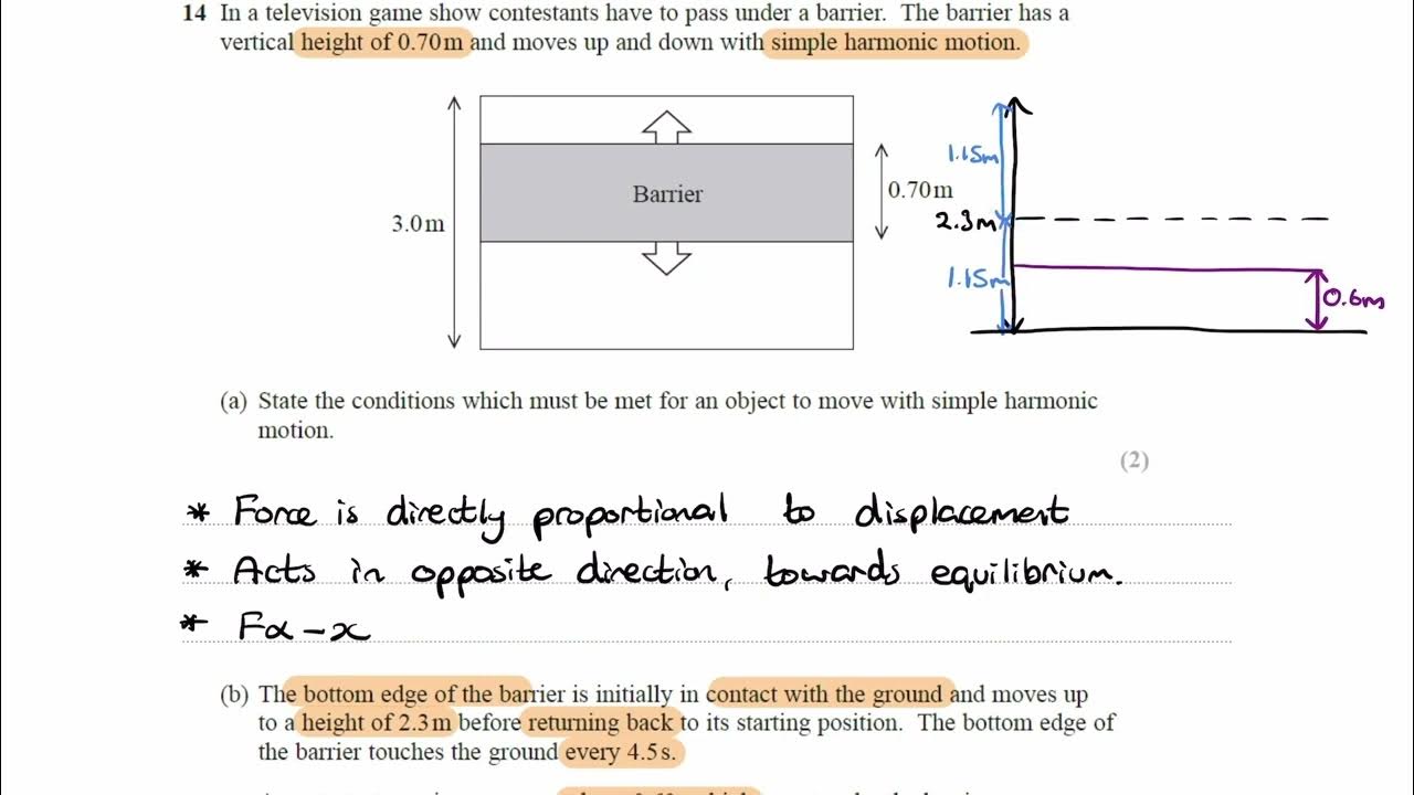 Oscillation Exam Questions - A Level Physics AQA, Edexcel, OCR A (level ...