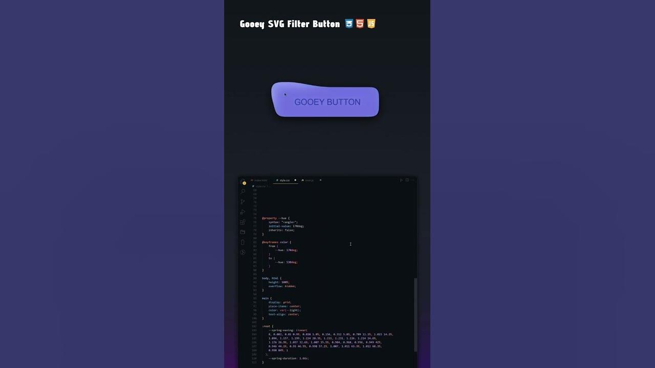 Htmlcss Code Devtips Frontend Developmenthtml Css Webdev Coder Shorts Music Beats