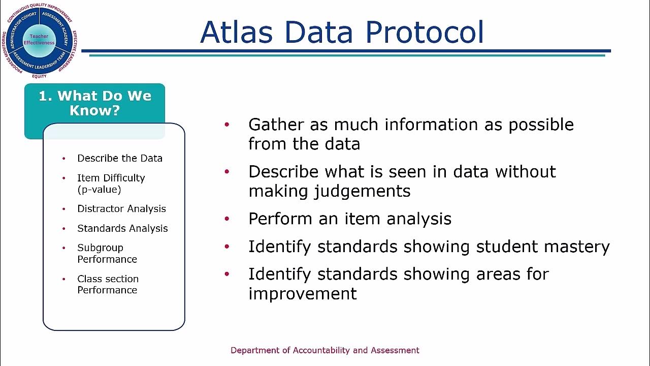 On-Demand: Atlas Data Protocol - YouTube