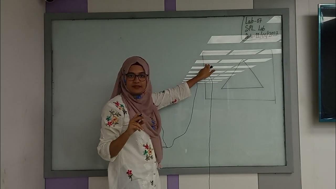 Structured Programming Language|Lab-7|Section-A|Ayesha Siddiqua ...