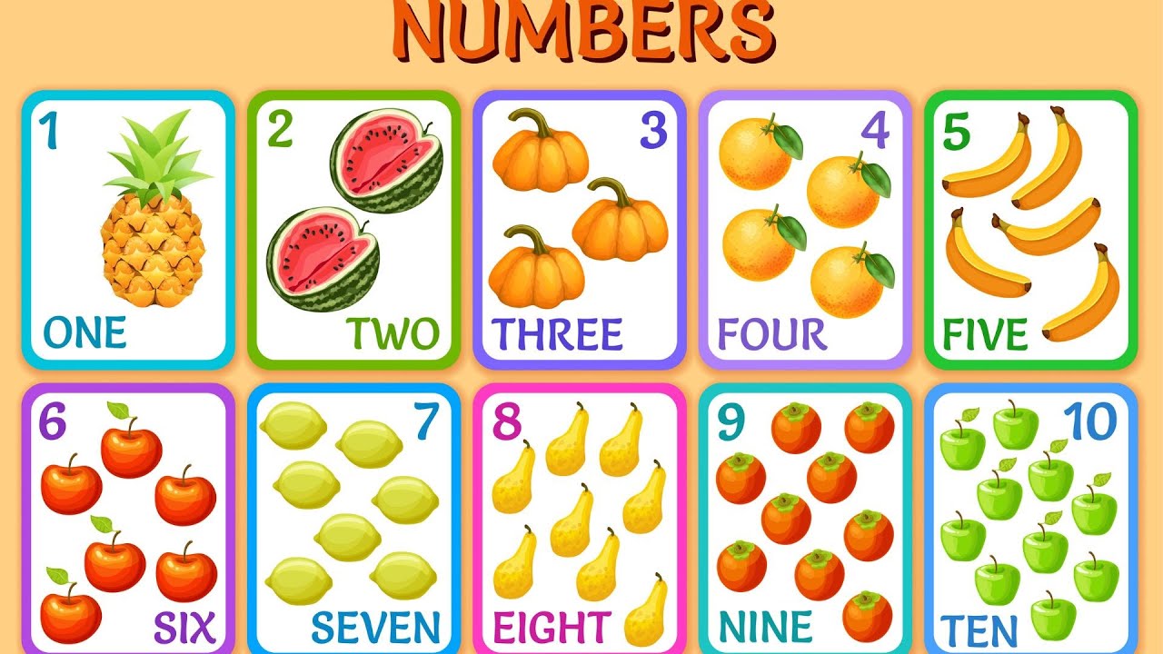 123 numbers learn for kids | learn number song for babies | 1 to 10 ...