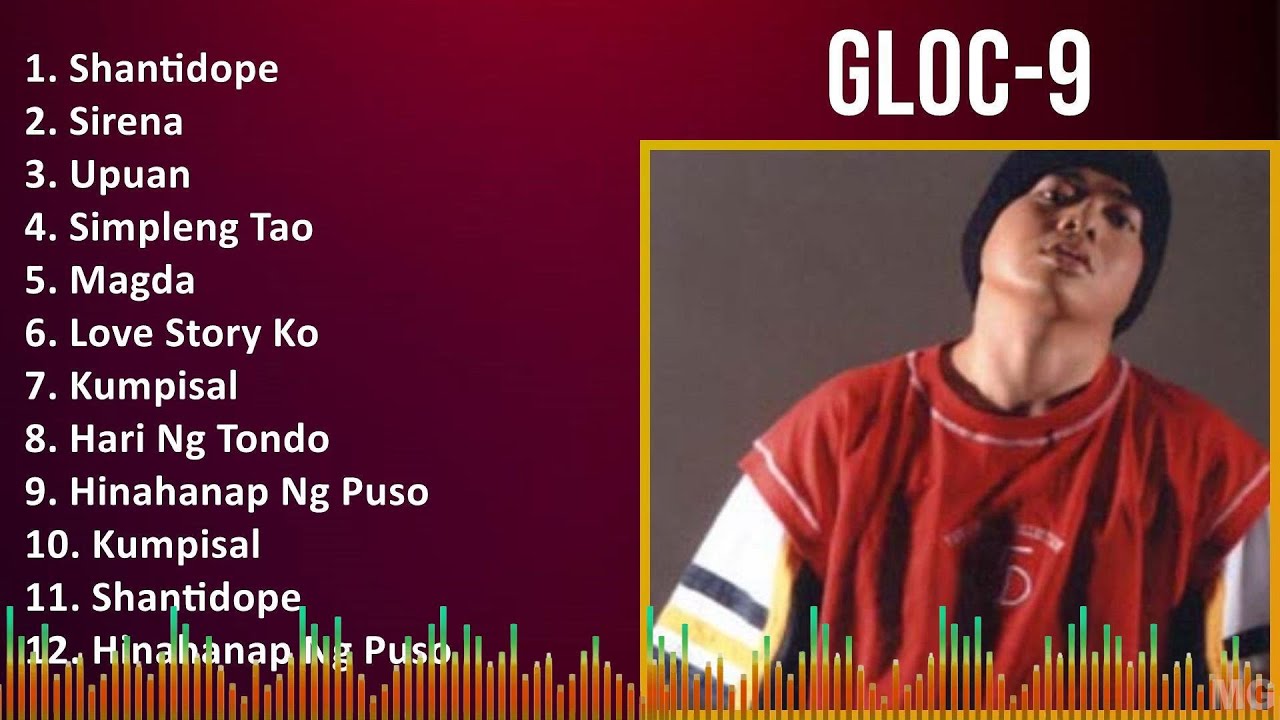 Gloc-9 2024 MIX Playlist - Shantidope, Sirena, Upuan, Simpleng Tao ...