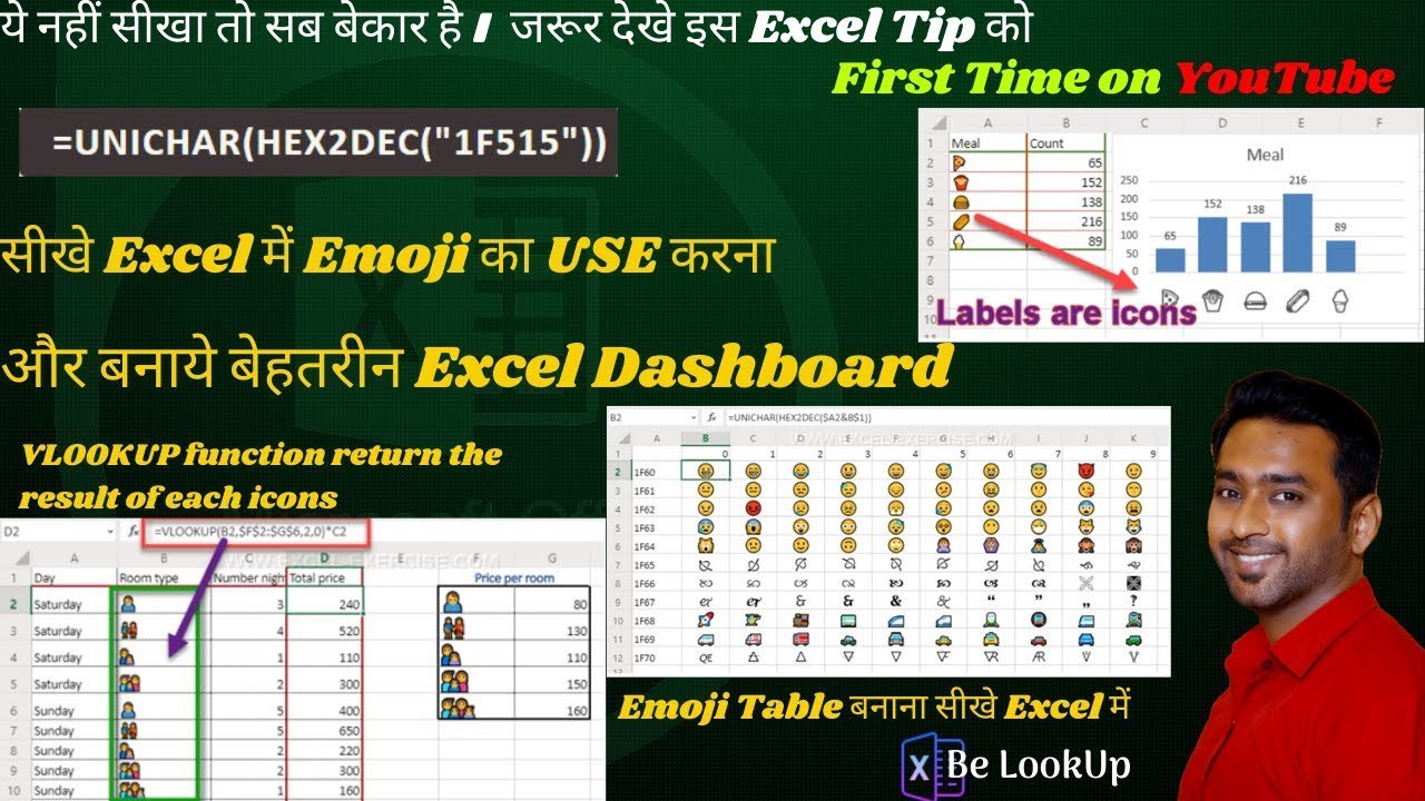 8- How to use emoji in excel using formula | Create an emoji table in ...