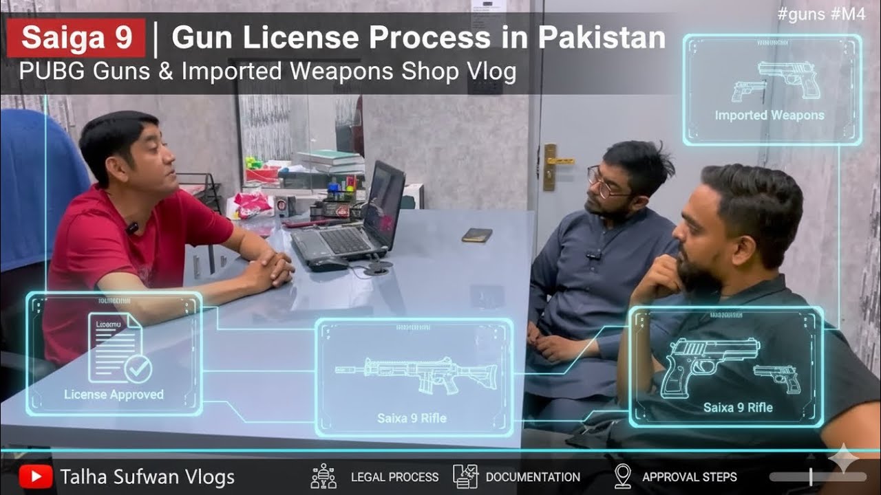 Saiga 9 Gun License Process in Pakistan | PUBG Guns & Imported Weapons ...