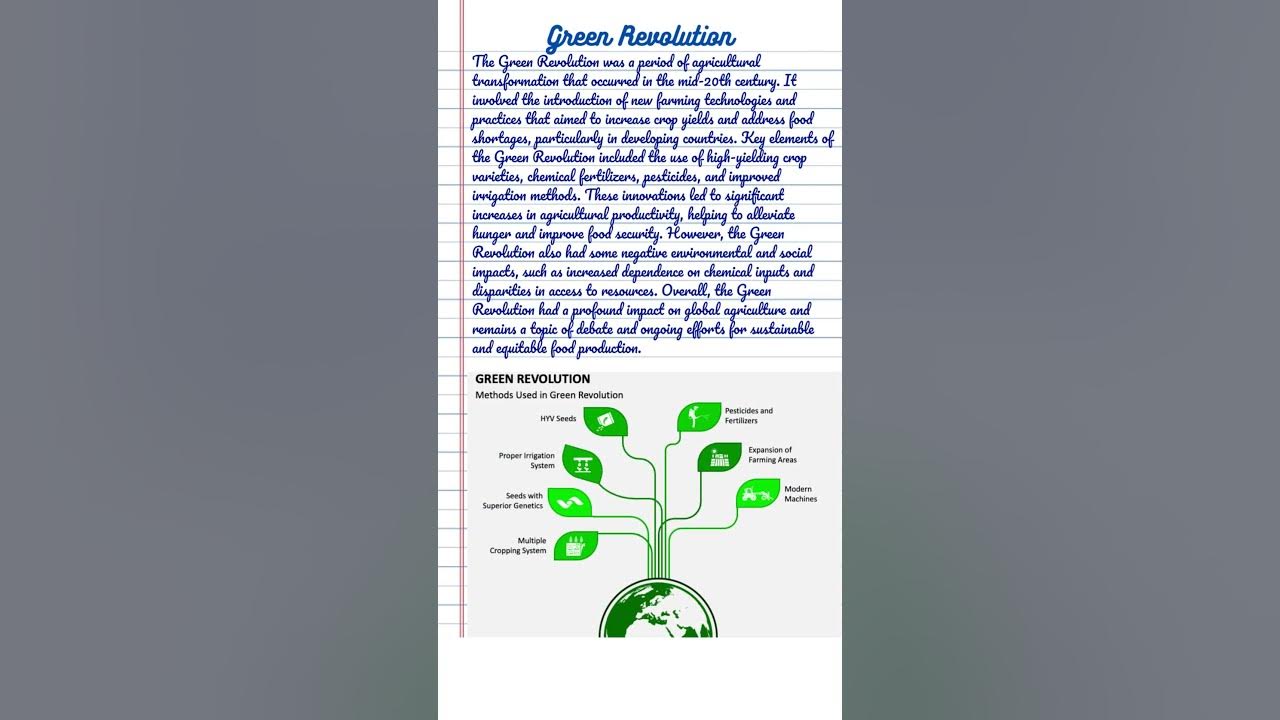 A Short Note On Green Revolution YouTube a-short-note-on-green-revolution-youtube