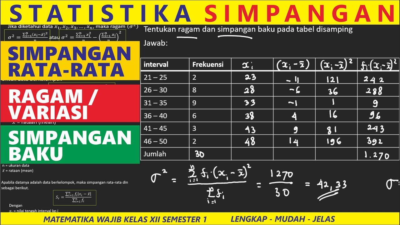 Simpangan Rata-rata, Ragam (Variasi), Simpangan Baku - STATISTIKA ...