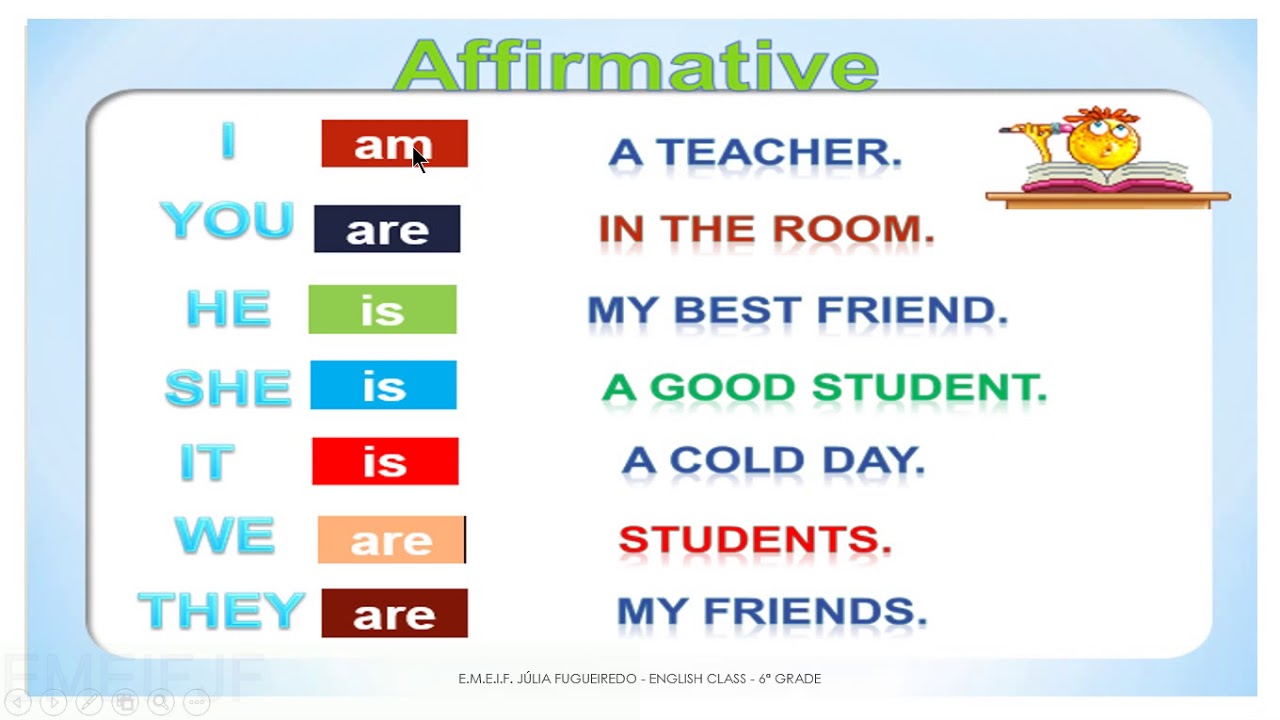 Aula do Prof. Carlos - VERBO TO BE CLASS - YouTube