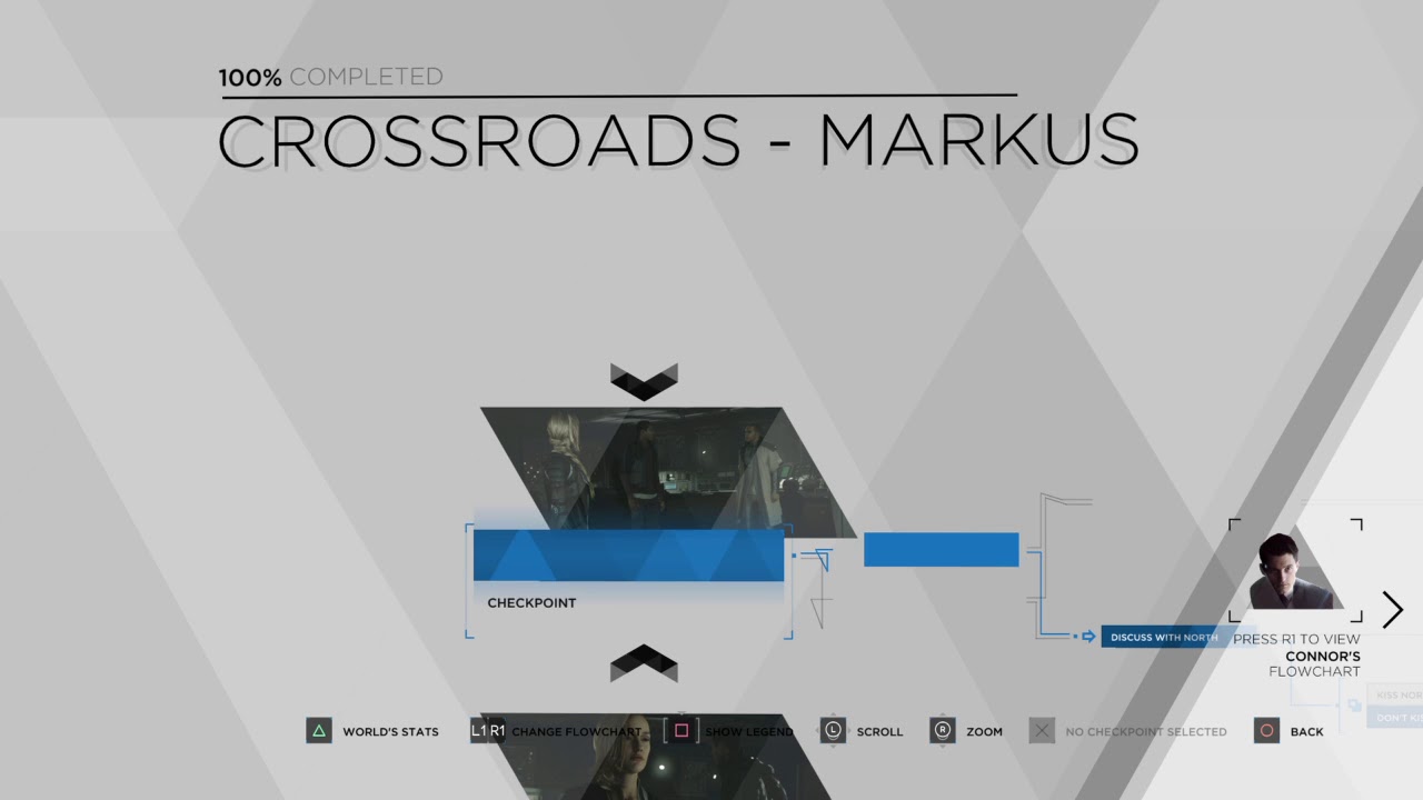 [Detroit: Become Human] 100% Flowchart Completion for Chapter ...