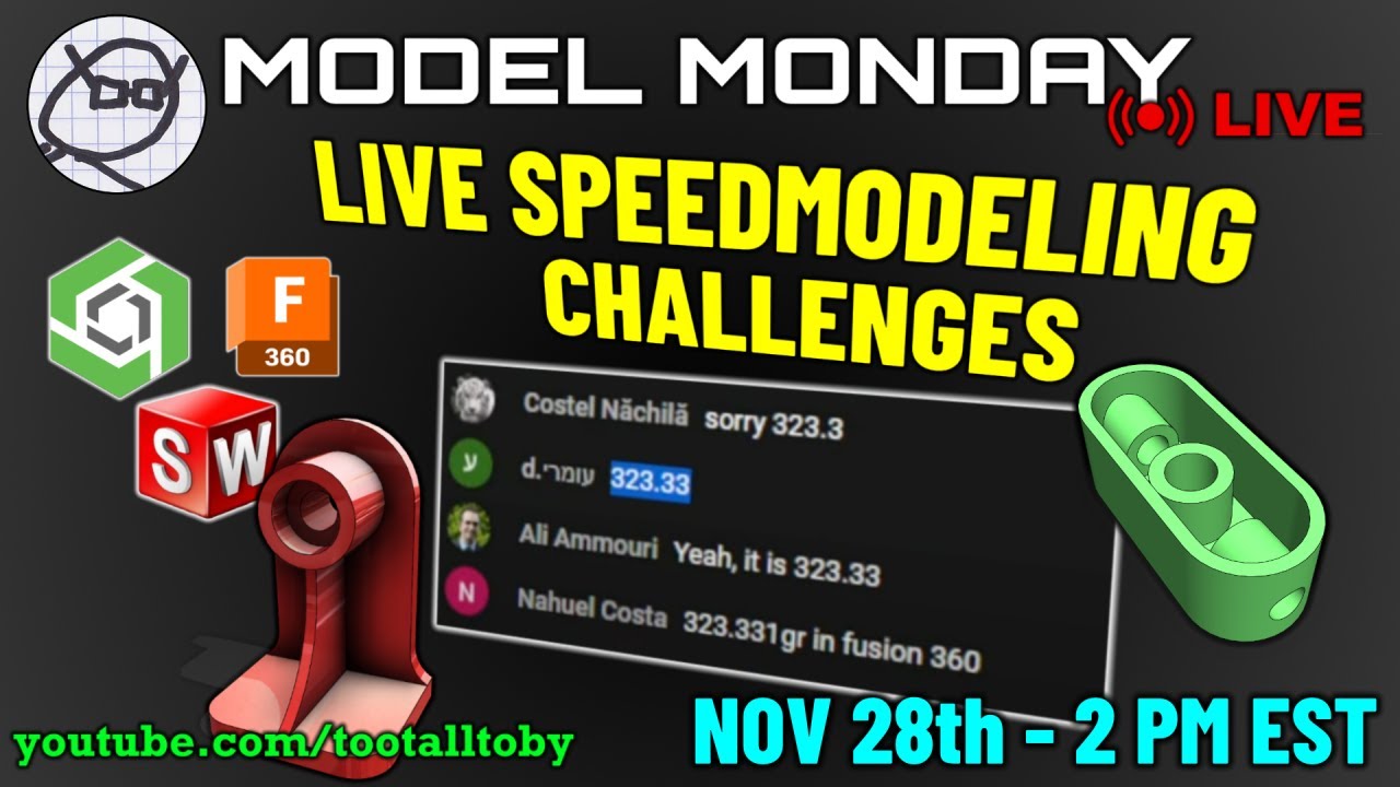 Model Monday LIVE - TooTallToby- Nov 28, 2022 - YouTube